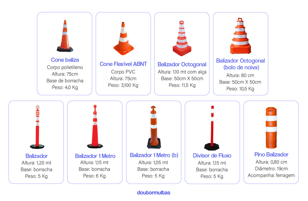 Cone de Sinalização: Cone Laranja