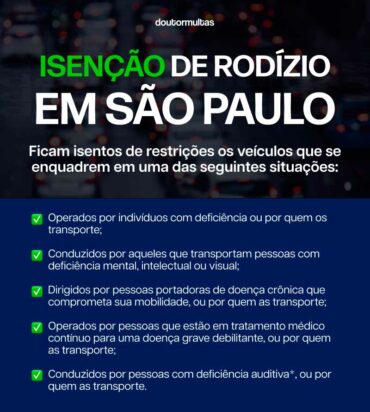 Rodízio SP Hoje, Junho 2026: Placas, Dia e Horários Atualizados
